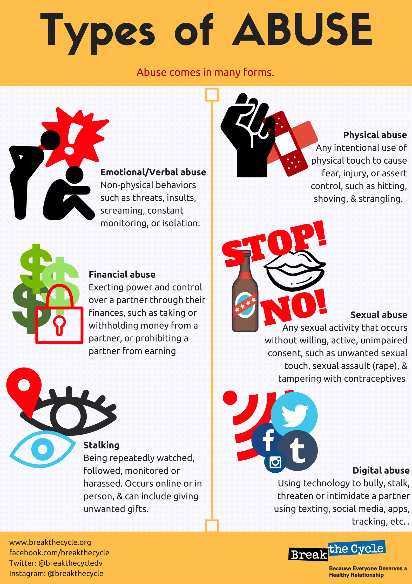 NRS Organization Of The Month Break The Cycle Teen Dating Abuse NRS Organization Of The Month Break The Cycle Teen Dating Abuse